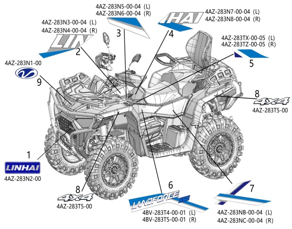 DECALS (LINHAI) (BLACK、GRAY INJECTION FENDERS) | www.aspshop.eu